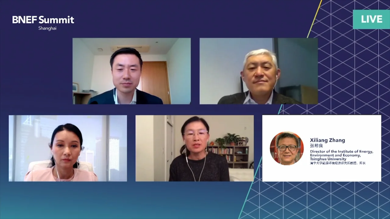 BNEF Summit 2020: Innovation and Transformation: How China's Path to ...