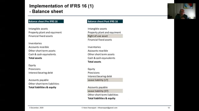 Implementation of IFRS 16 impact on balance sheet and income statement