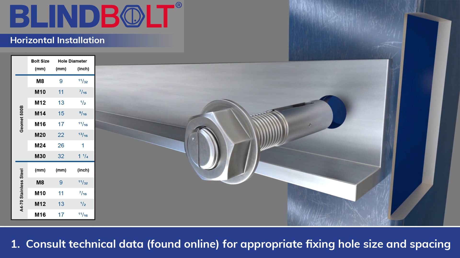 Blind Bolt Horizontal Installation on Vimeo