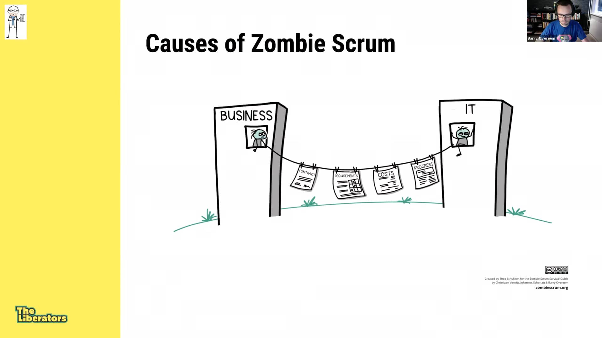 (ENG) The Zombie Scrum Survival Guide - Barry Overeem, Johannes ...