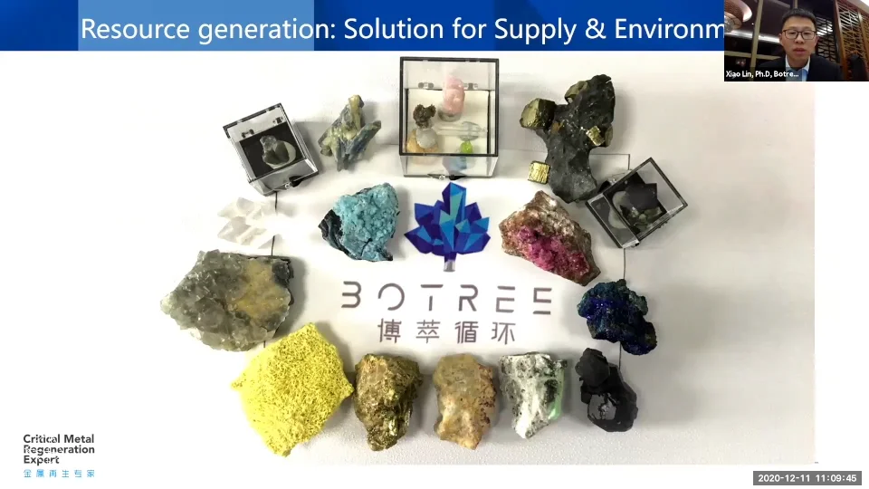 Botree Cycling Sci & Tech Co., Ltd. - Xiao Lin - POWER BATTERY ...