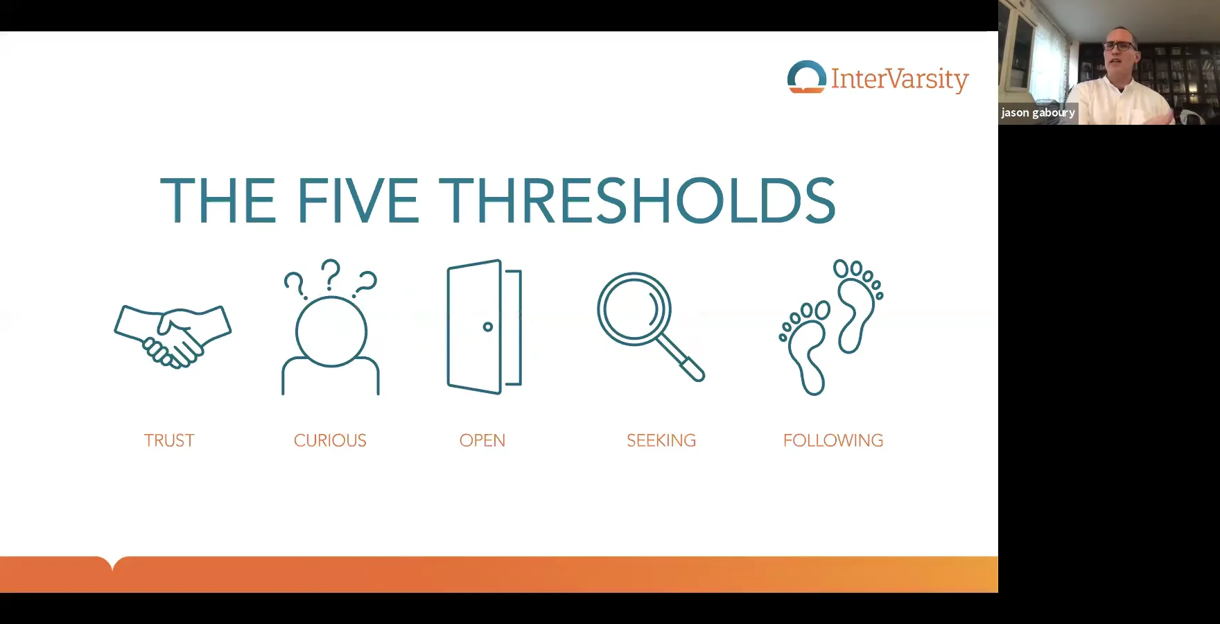 The Five Thresholds - Jason Gaboury | InterVarsity Church Engagement Webinar Feb 2020 on Vimeo