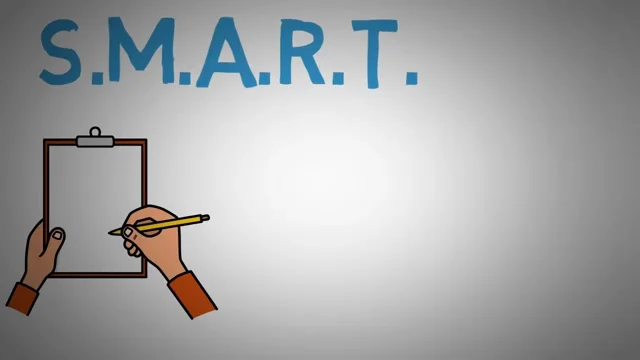 Setting SMART Goals - How To Properly Set a Goal (animated)