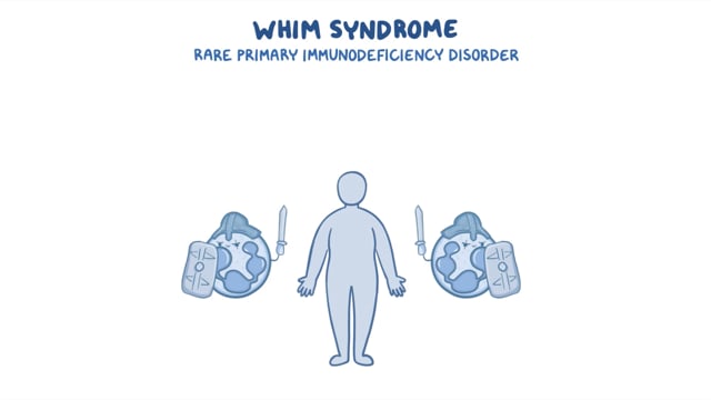 Rare Disease Video - Von Hippel Lindau Disease - National Organization ...