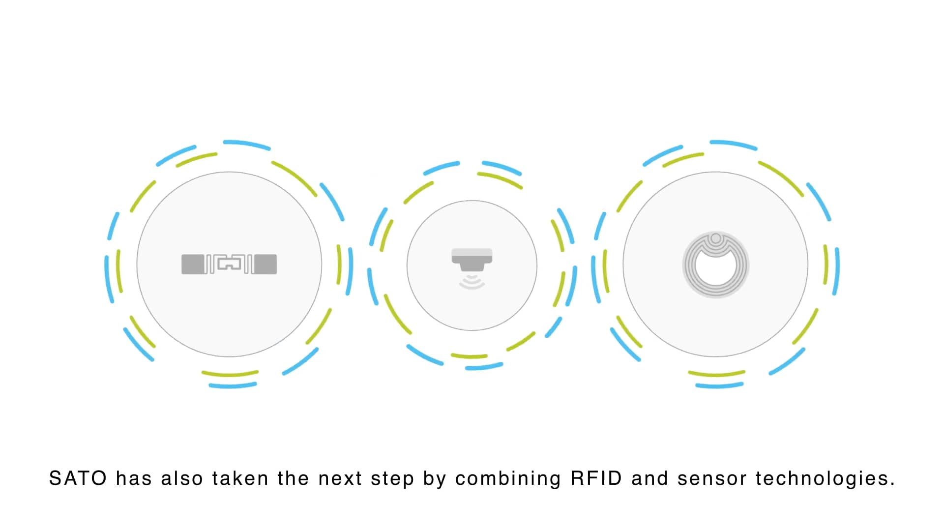 SATO | RFID on Vimeo