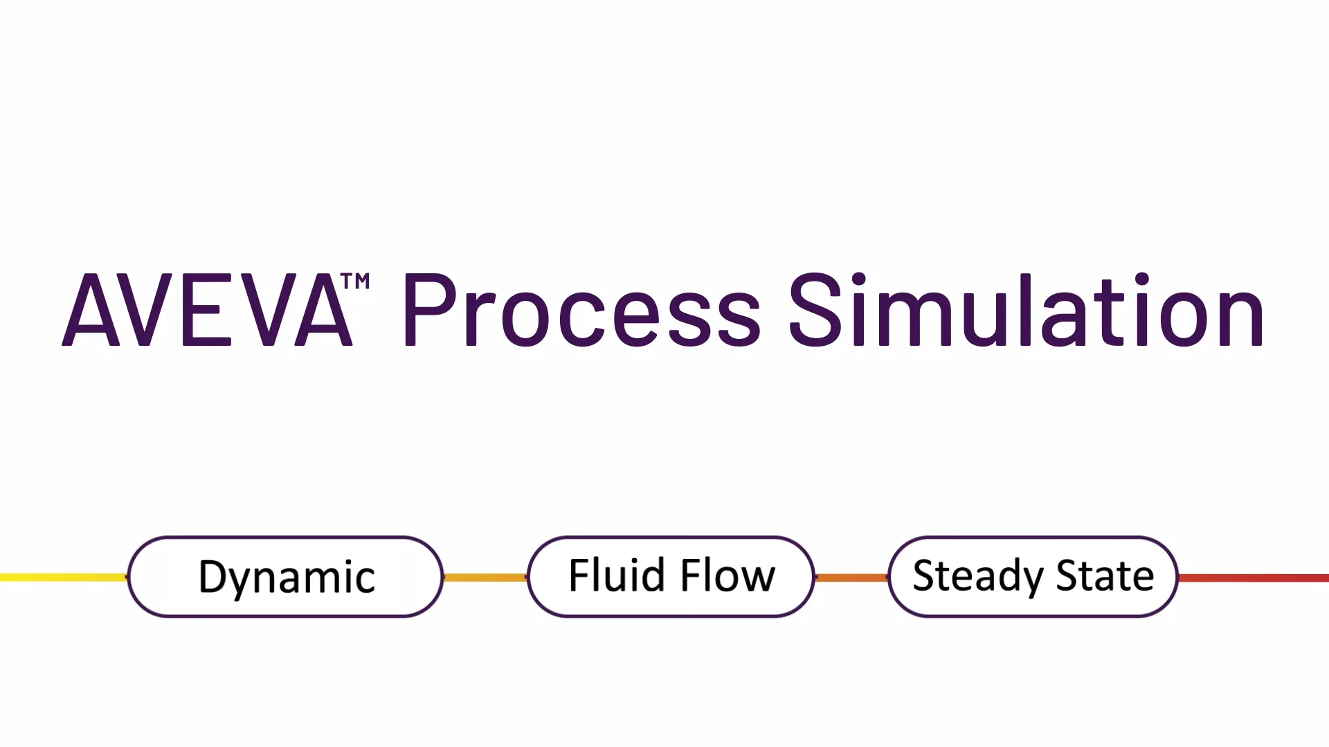 Aveva Process Simulation on Vimeo