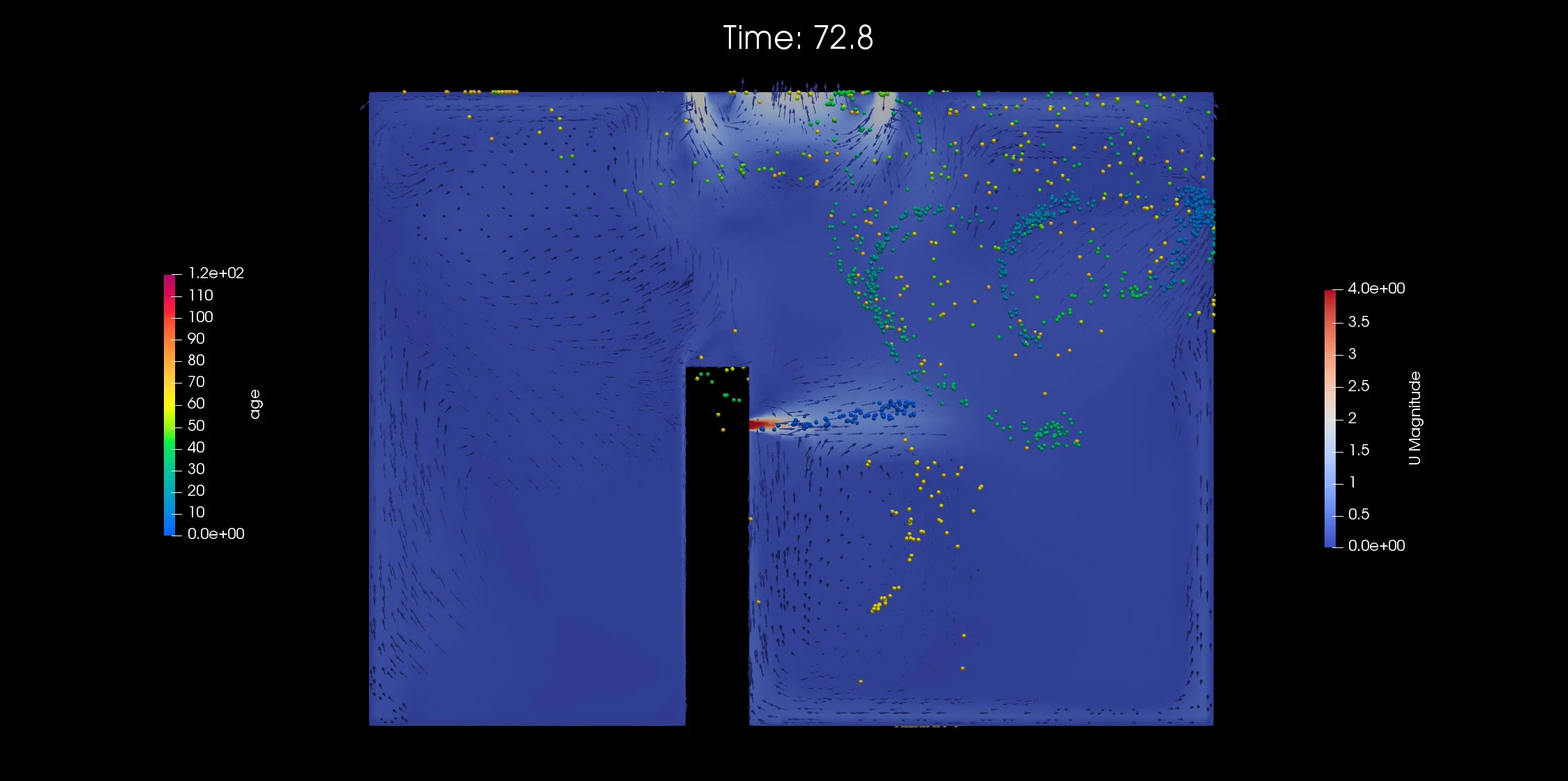 OpenFOAM v2012: breathing cycle with air and particle recirculation on ...