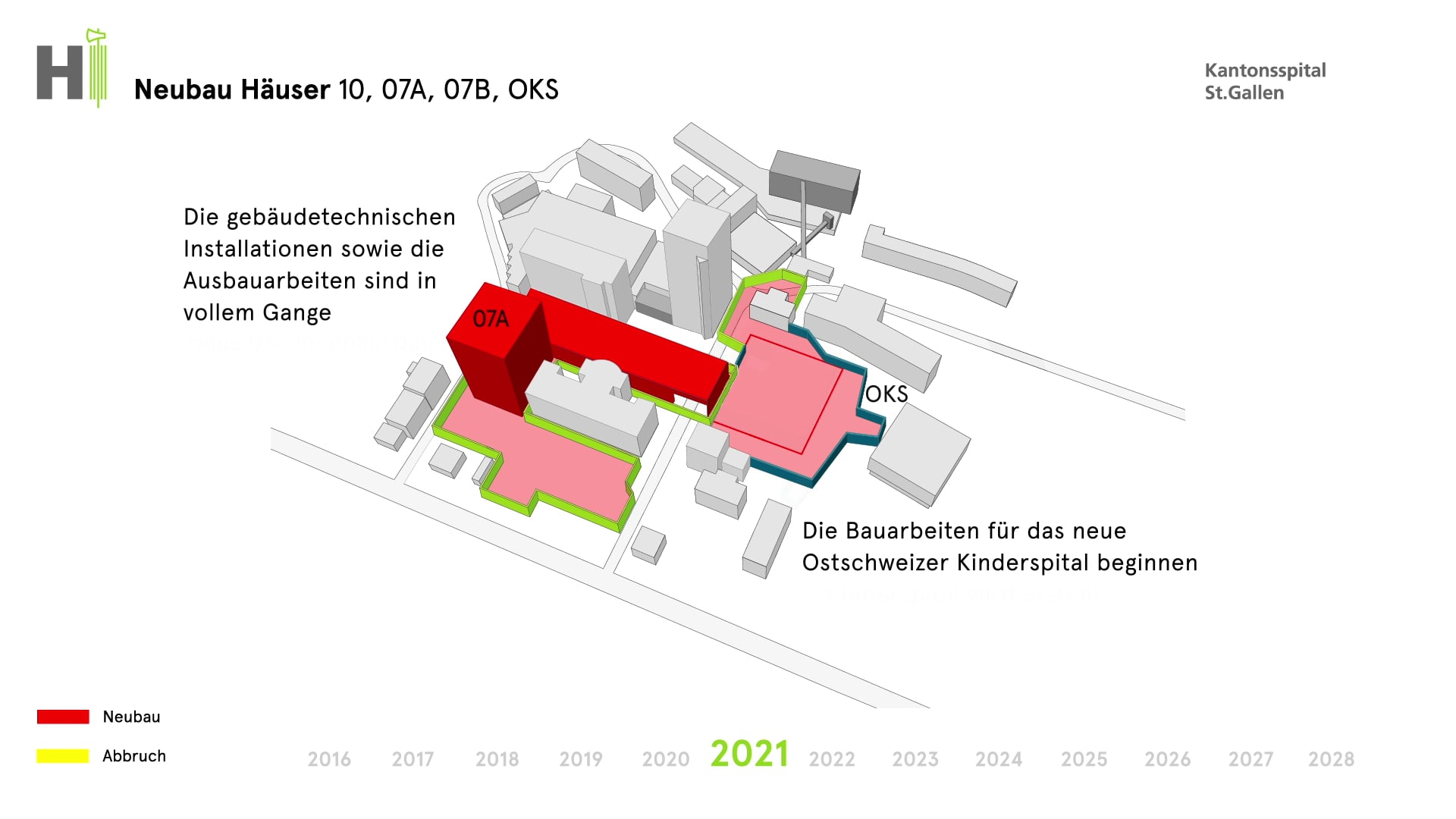 KSSG_Bau-Timeline_ab_2020_v08 on Vimeo