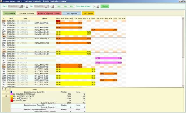 D.A.F. Erp Módulo Cuadrantes - Gestión de turnos de trabajo y horarios ...
