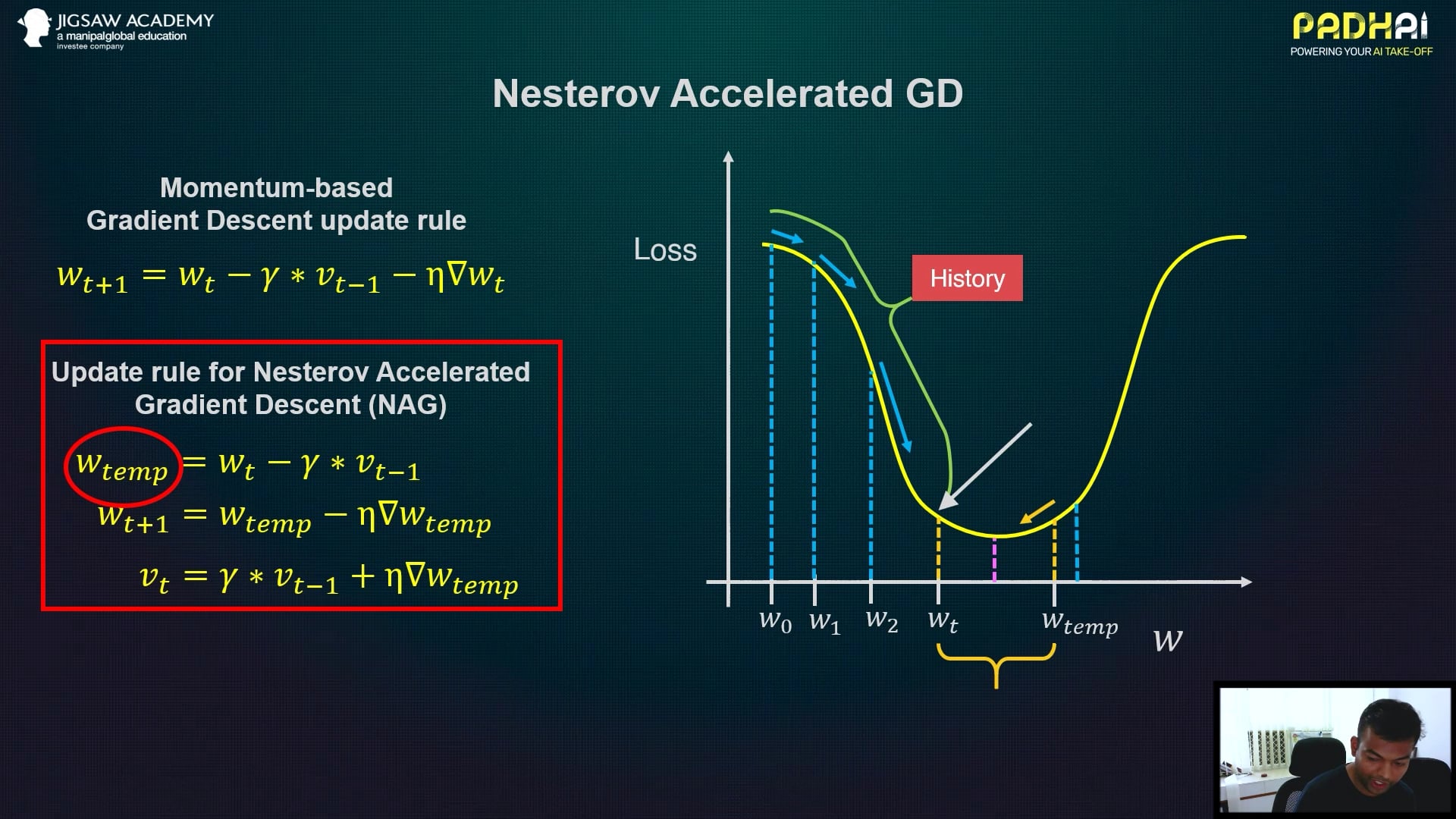 11 Intuition Behind Nesterov Accelerated Gradient Descent on Vimeo