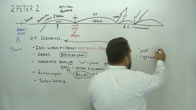 Robert Breaker Sermons on Vimeo