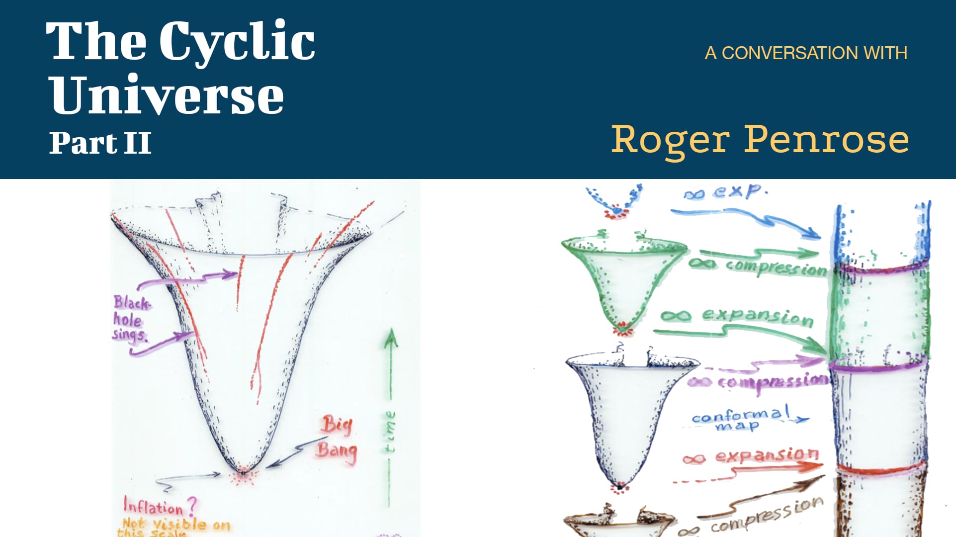 Watch The Cyclic Universe, Part II - A Conversation with Roger Penrose ...
