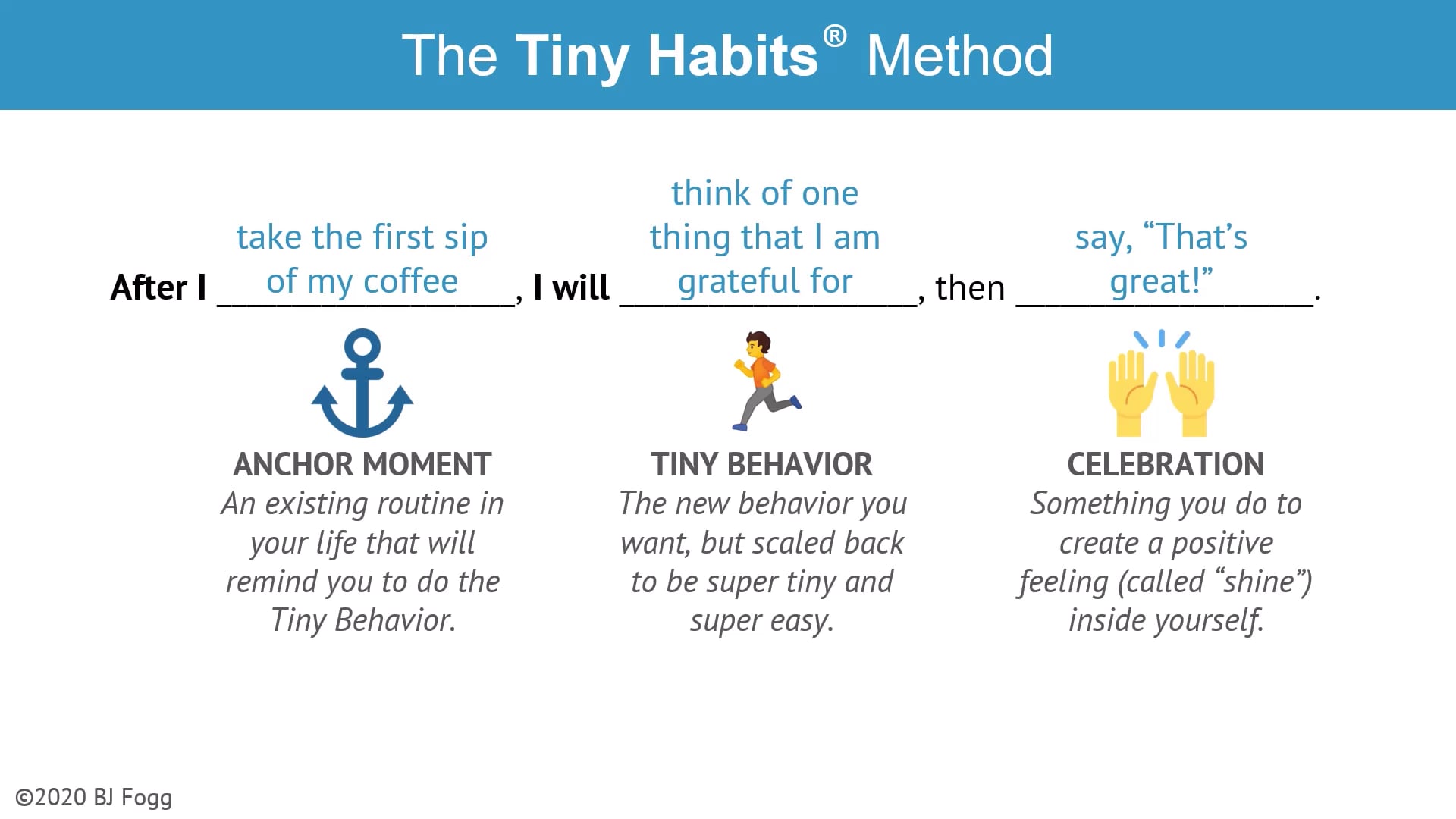Introduction: Tiny Habits® Method on Vimeo