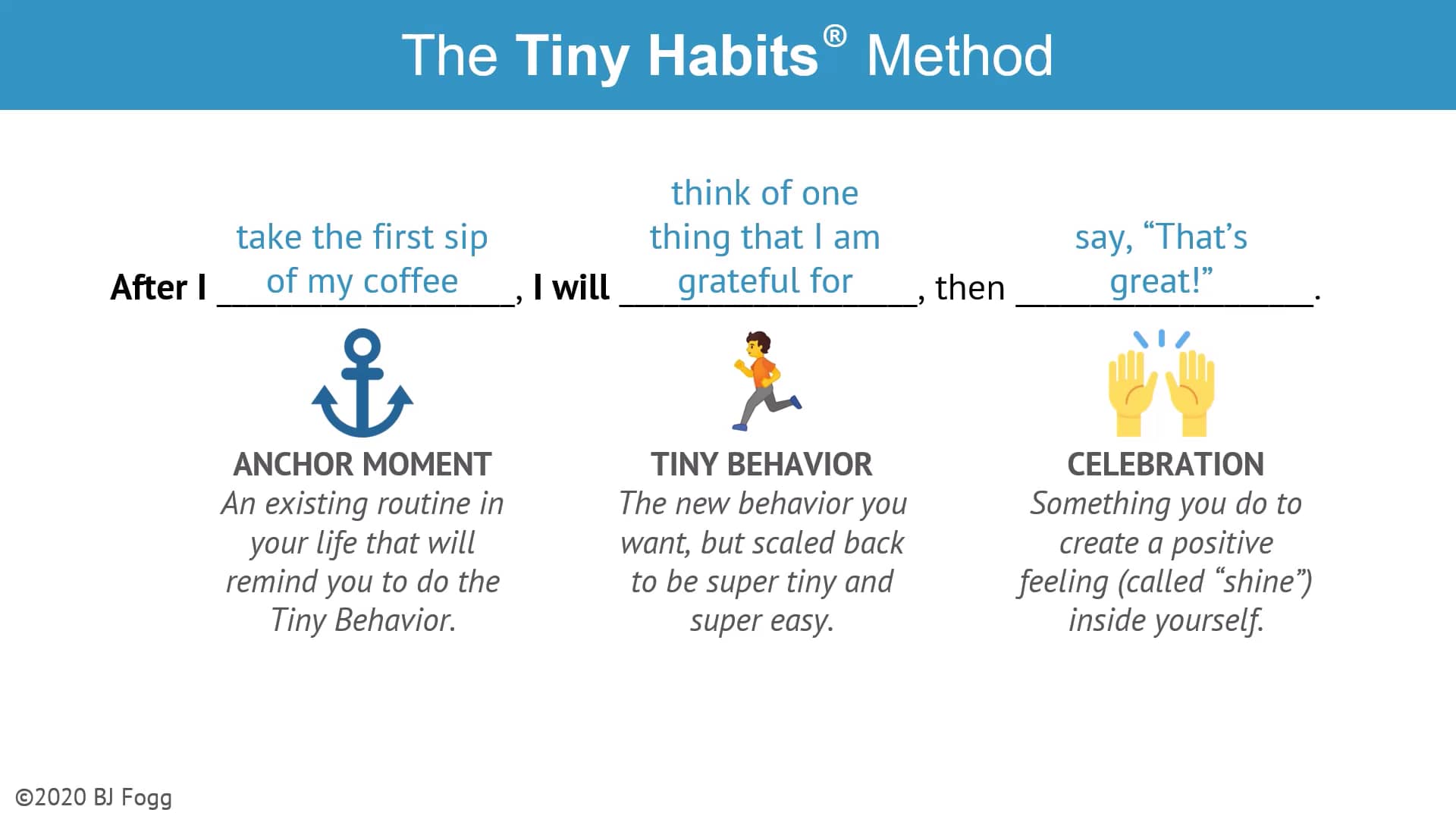 Introduction: Tiny Habits® Method on Vimeo
