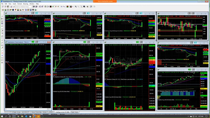 Day Trading Live Stream Screen Share Show Huge Profits