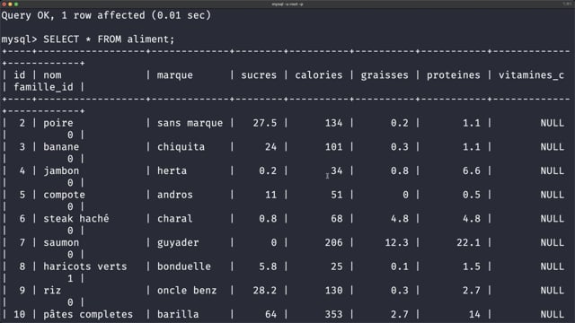 Supprimez des objets dans votre BDD - Implémentez vos bases de données ... Supprimez des objets dans votre BDD - Implémentez vos bases de données ...