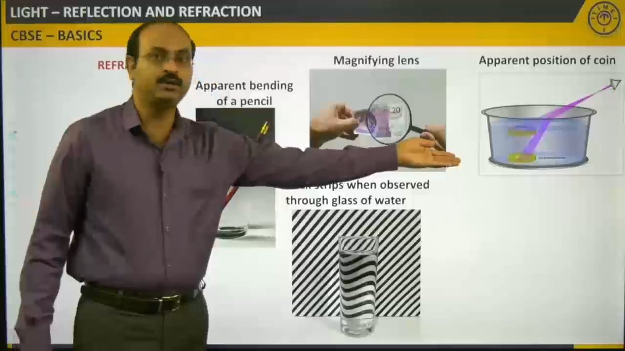 Light-Reflection and Refraction_Basics_Part-2 of 2