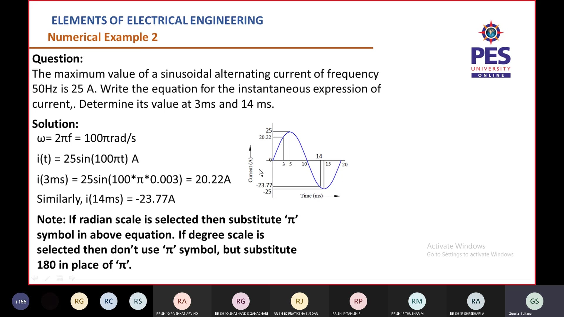 UE20EE101_Class17_Concept of Phase Lag and Phase Lead; Concept of ...