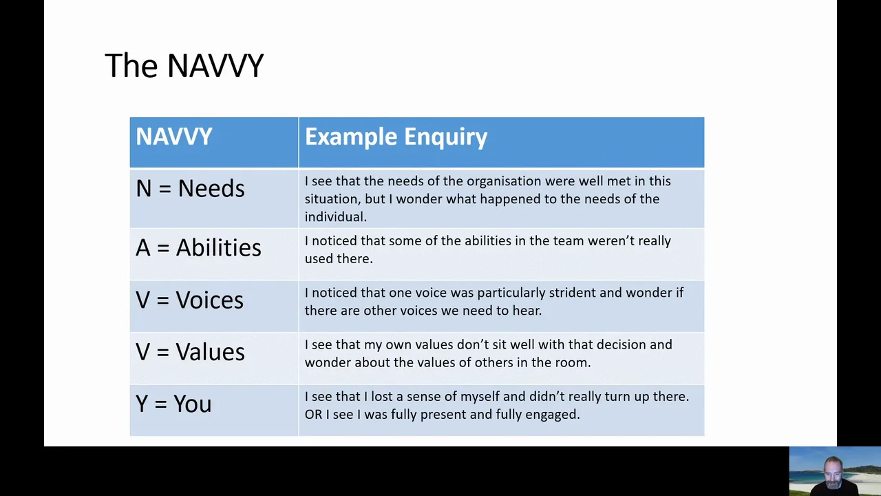NAVVY-the theory behind the tool on Vimeo