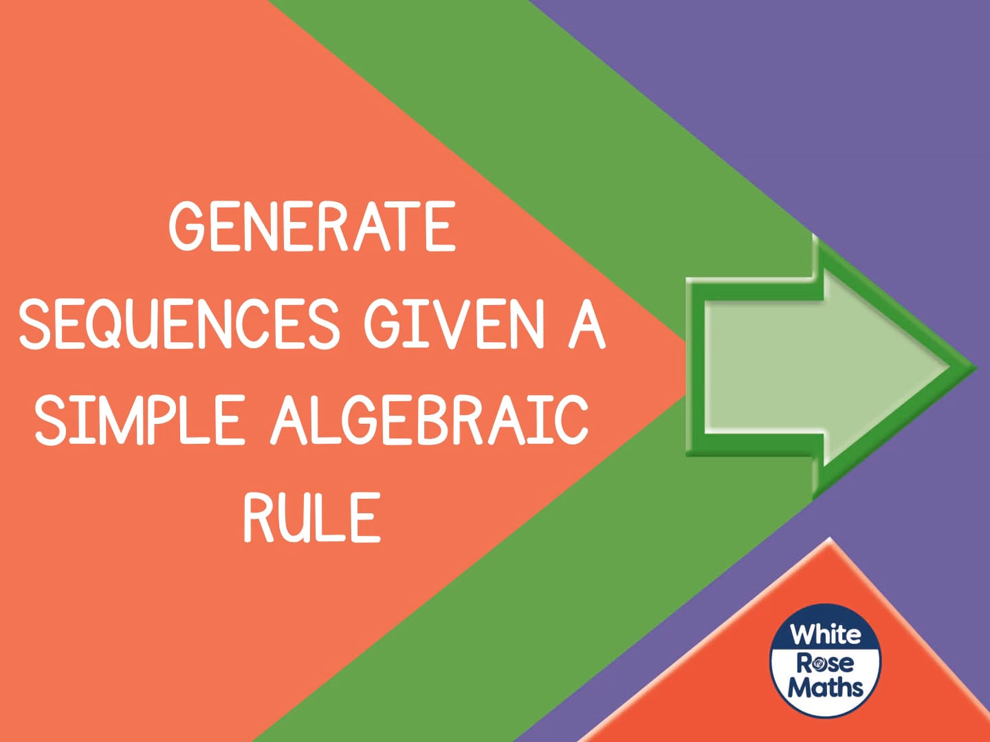 Spr8.2.2 - Generate sequences given a simple algebraic rule on Vimeo