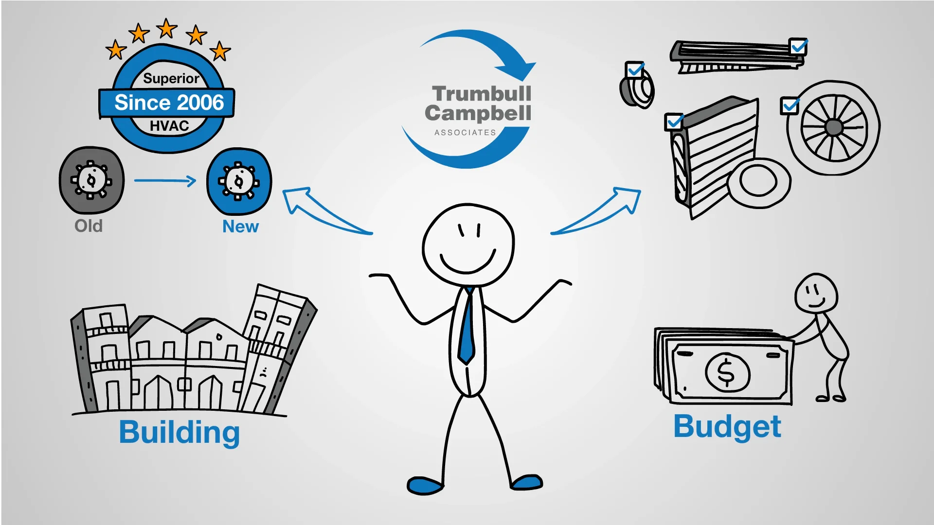 Trumbull Campbell on Vimeo