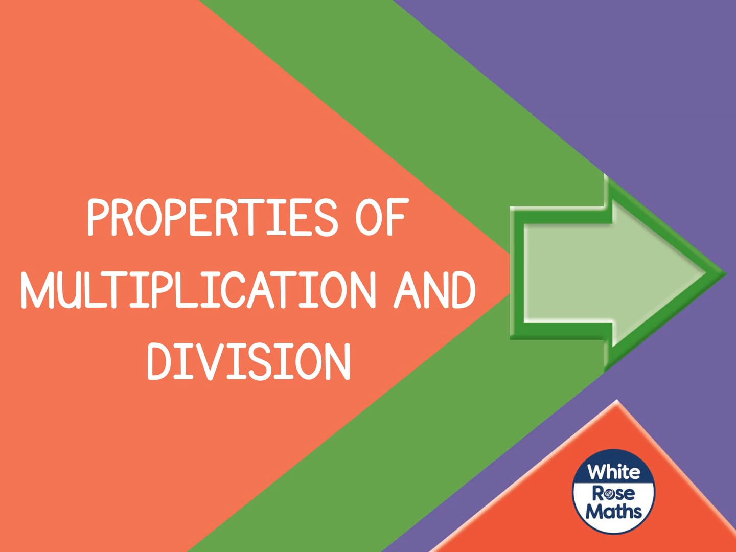 Spr7.2.1 - Properties of multiplication and division on Vimeo