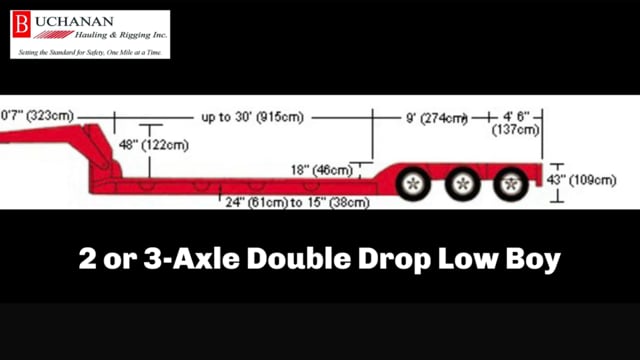 RGN Trailers on Vimeo