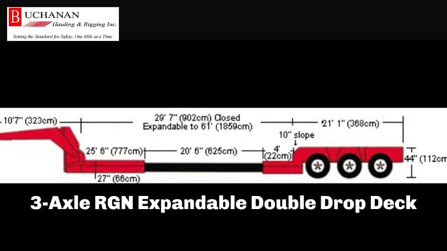 RGN Trailers on Vimeo