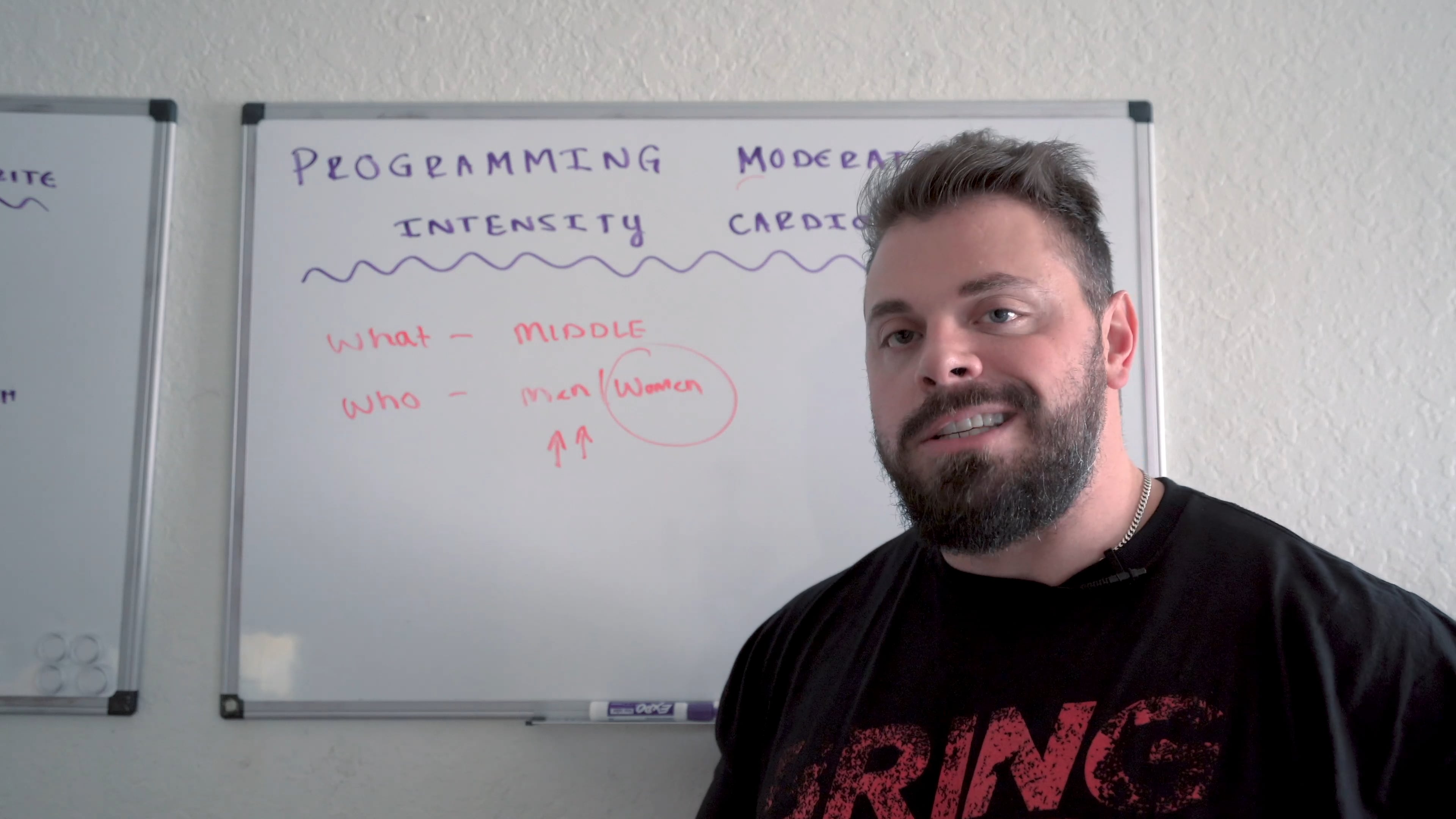 Programming Moderate Cardio on Vimeo