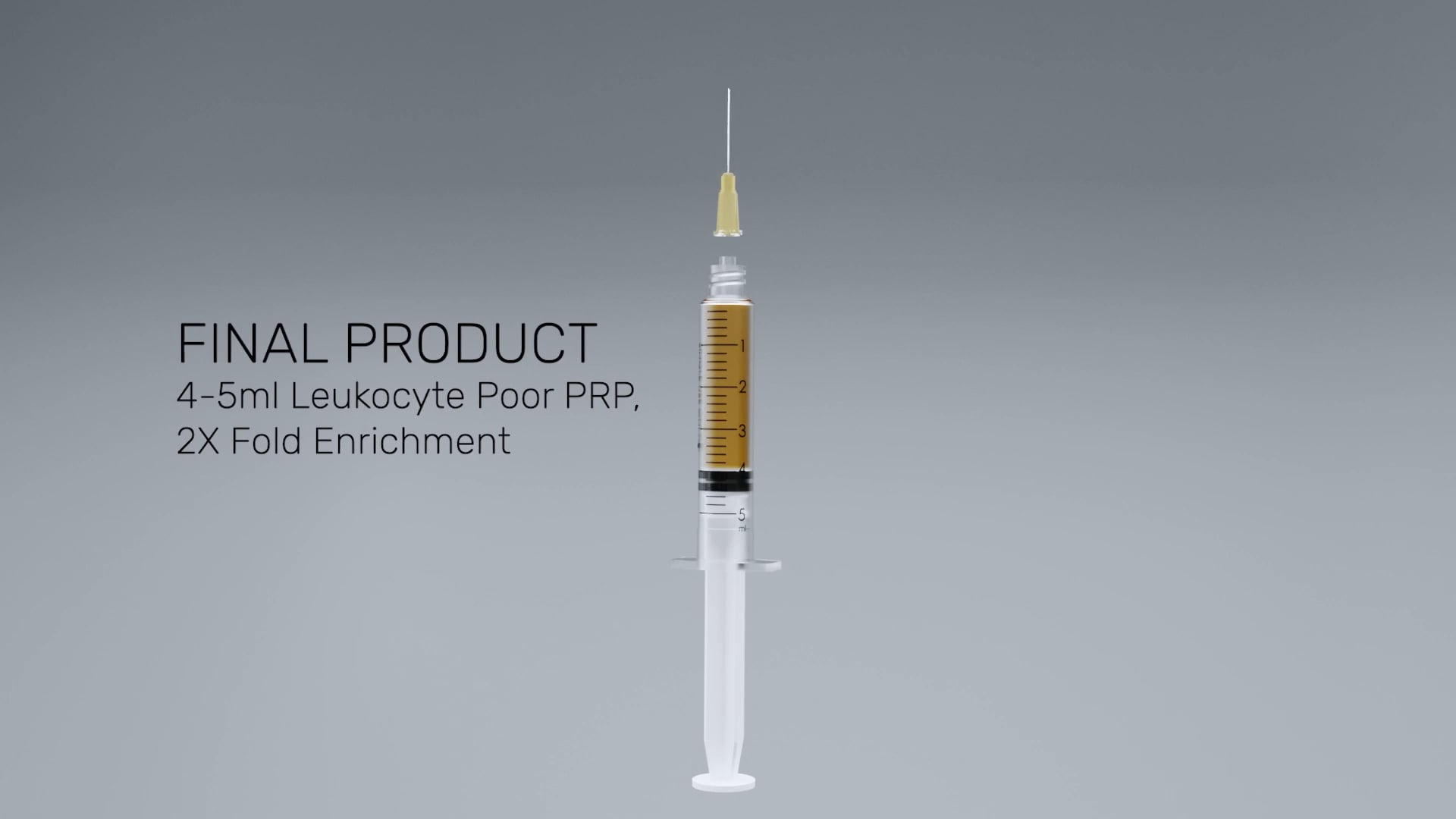 Next PRP - Pure PRP Method on Vimeo