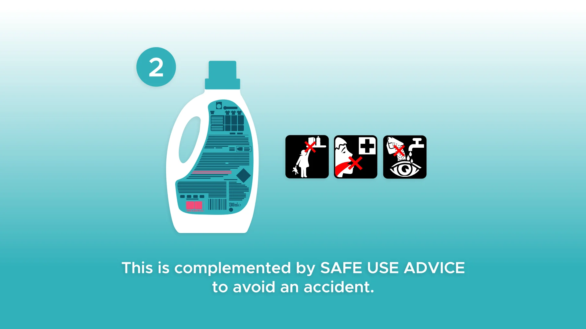 Cleanright - Read the label ENG on Vimeo