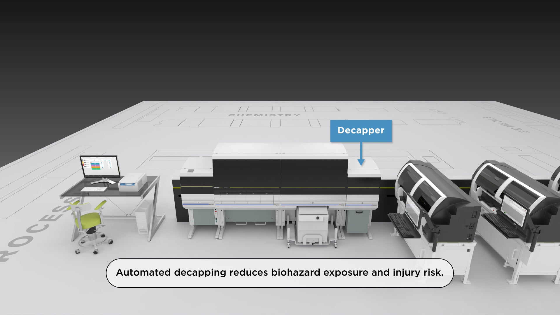 HemoCell Specialized Lab Automation New Animated Video_HIGH RESOLUTION ...