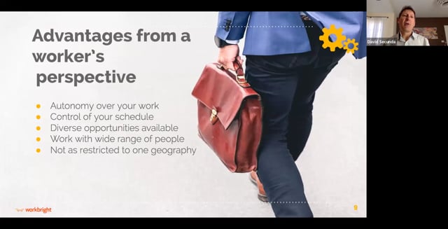 WorkBright | Academy Resources