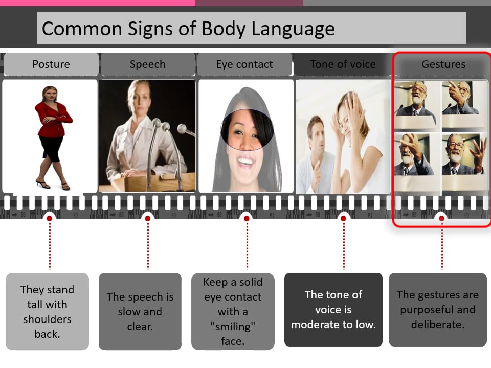 Objective-6-Explain-the-Role-of-Body-Language-for-Effective ...