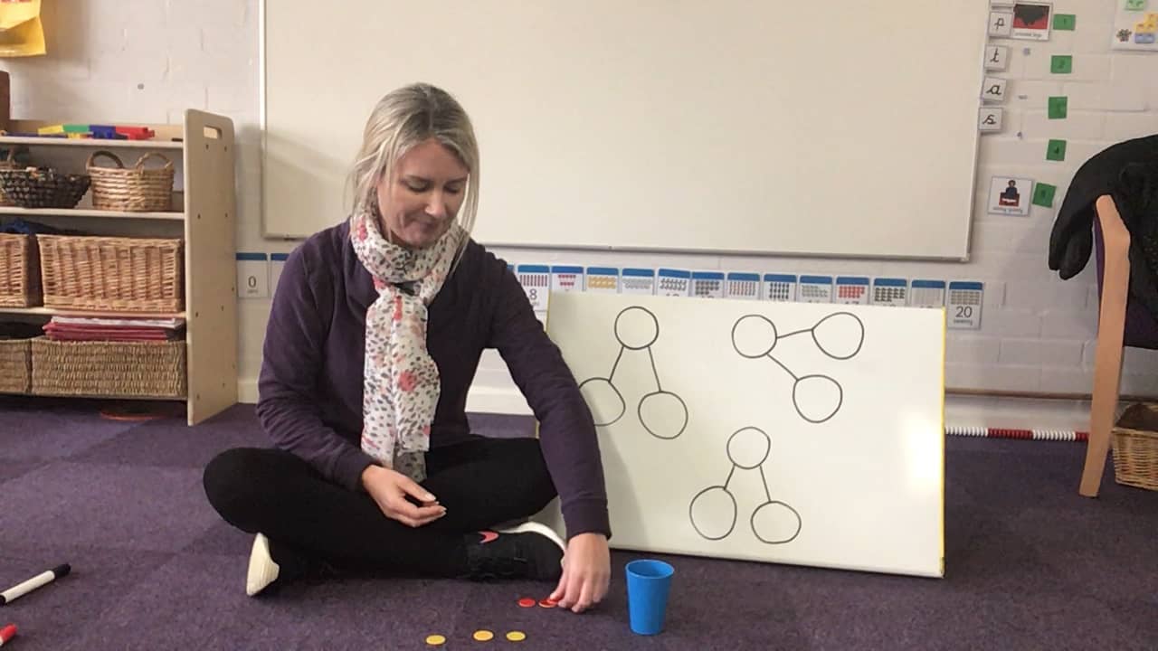 EYFS Part Part Whole Counters on Vimeo