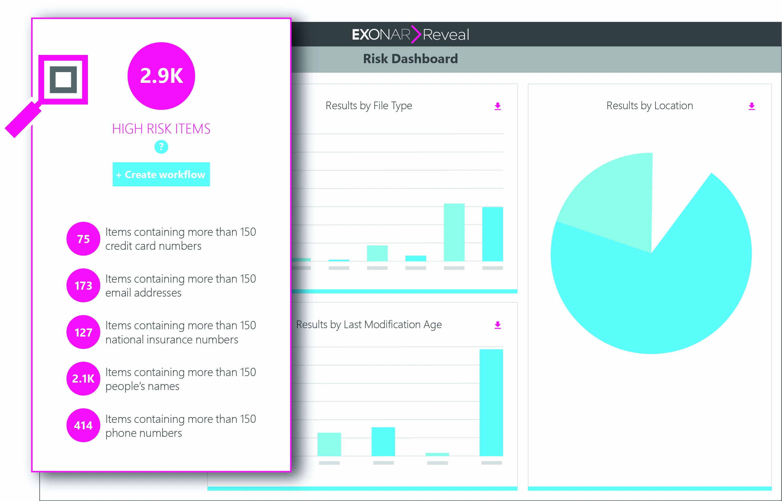 How to identify your high risk data with Exonar Reveal on Vimeo