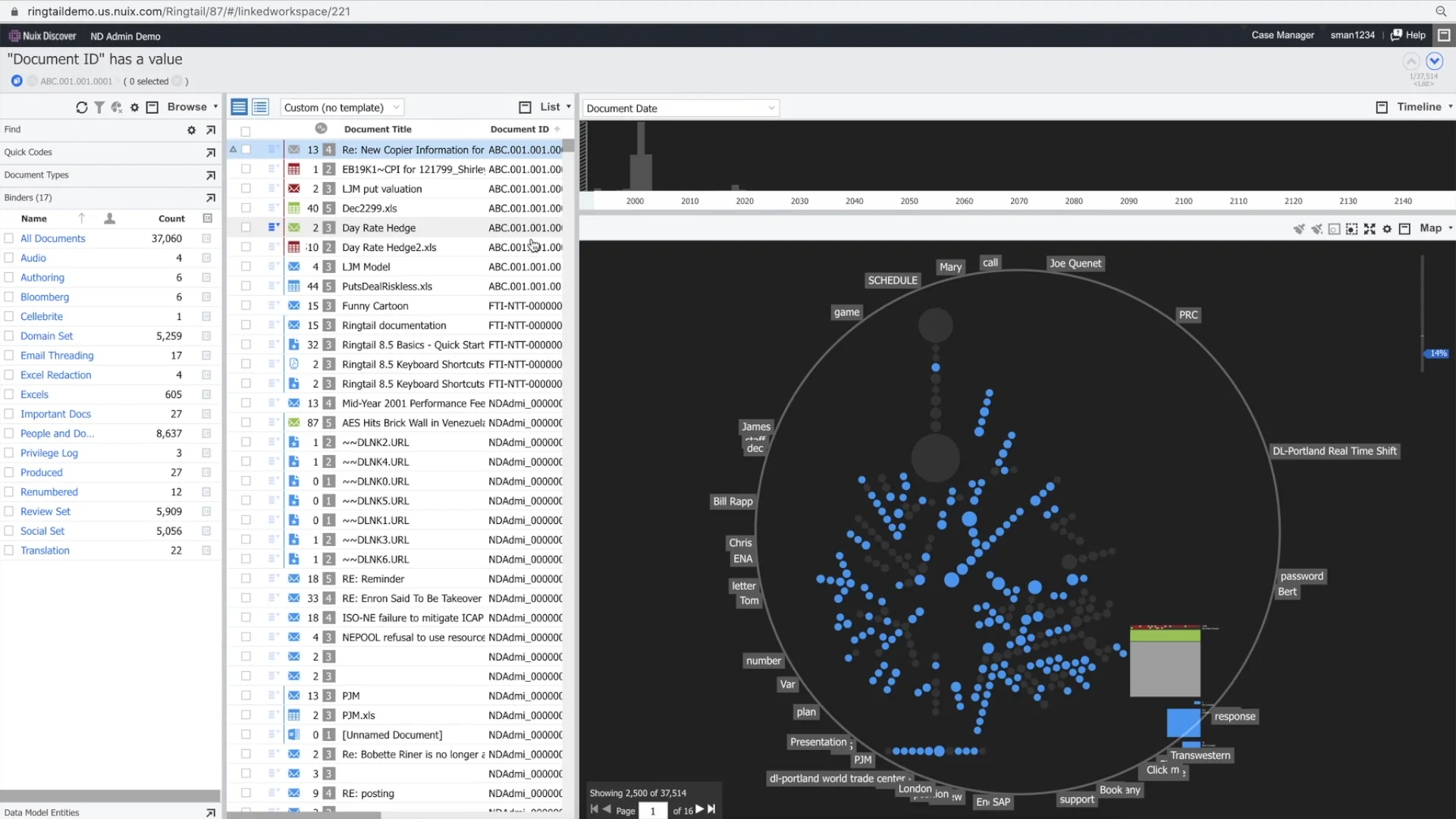 Product Highlight - Nuix Discover
