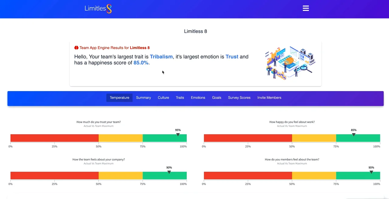 How To Create A Team Temperature Check Limitless8 Team App Engine on Vimeo