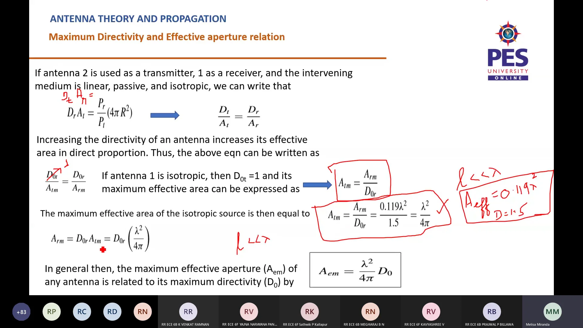Maximum Directivity and Effective aperture relation, Friss Transmission ...