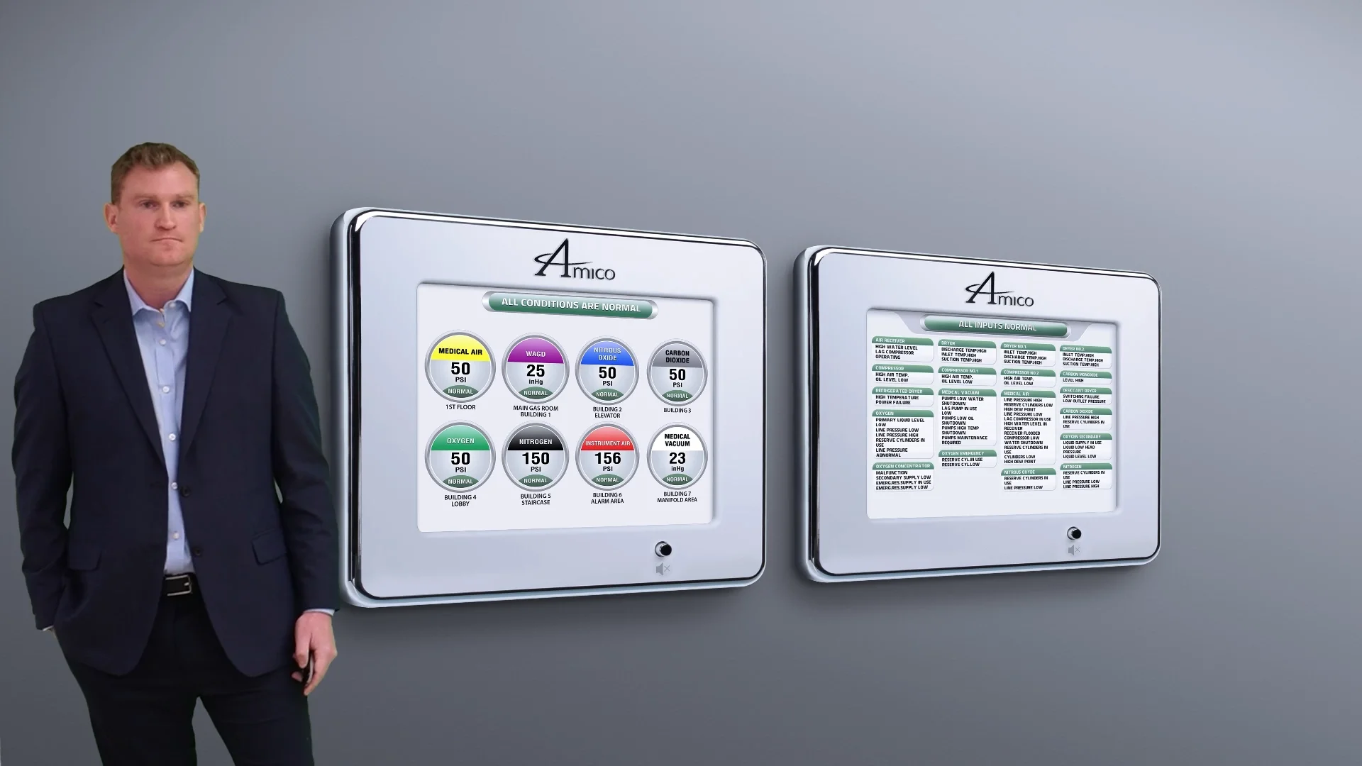 Amico Pipeline & Source Overview