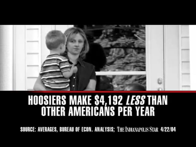 Daniels Ads ( just our favorites because we made like a million of them ...