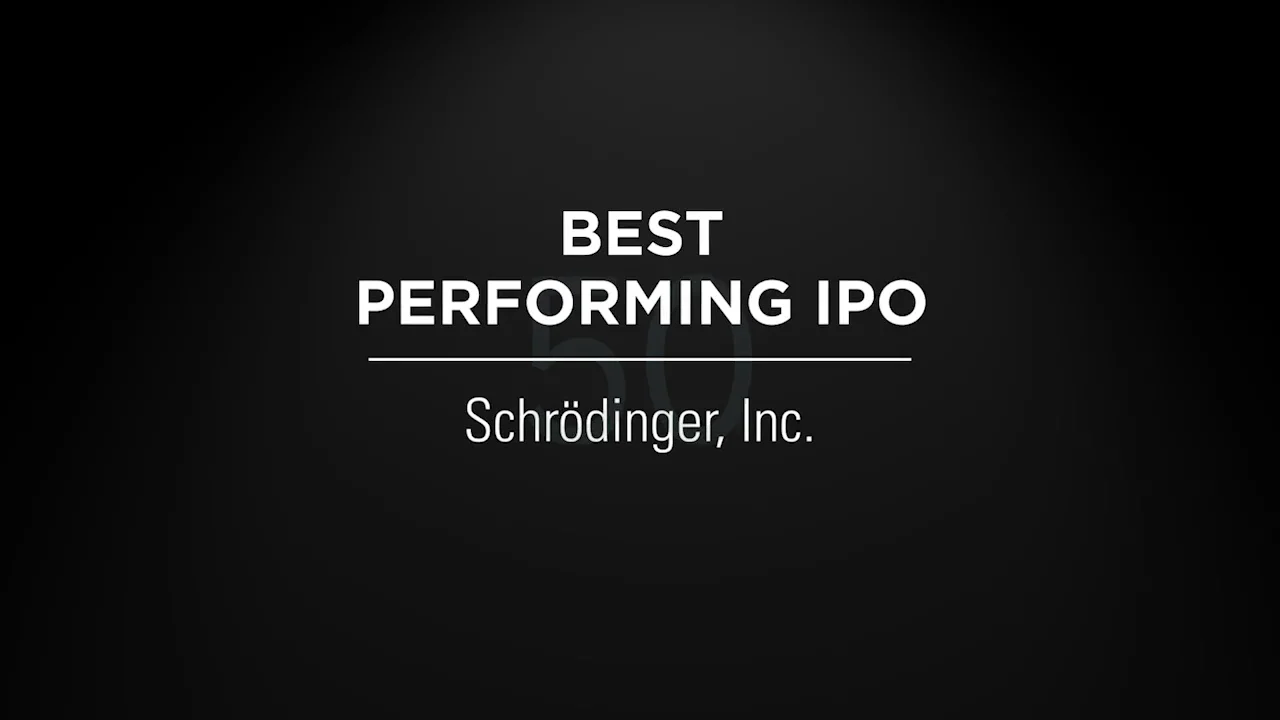 Best Performing IPO on Vimeo