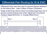 Home - Printed Circuit University