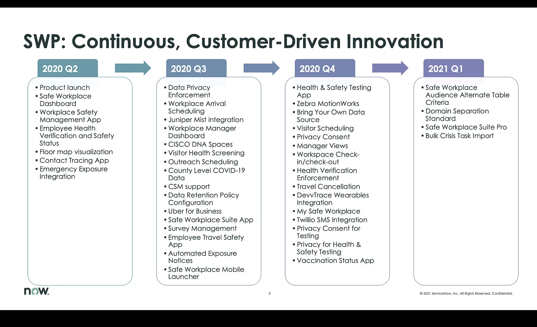 Delta_SWP_Quebec on Vimeo