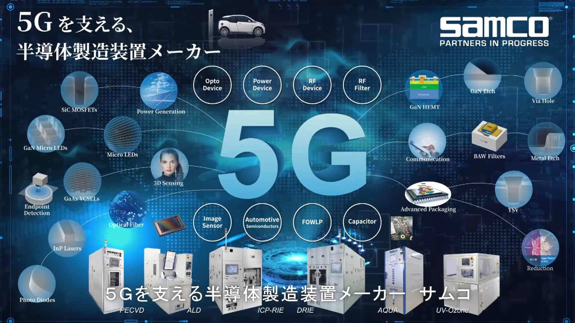 【サムコ株式会社】会社紹介ムービー on Vimeo