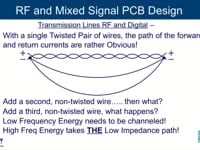 Home - Printed Circuit University