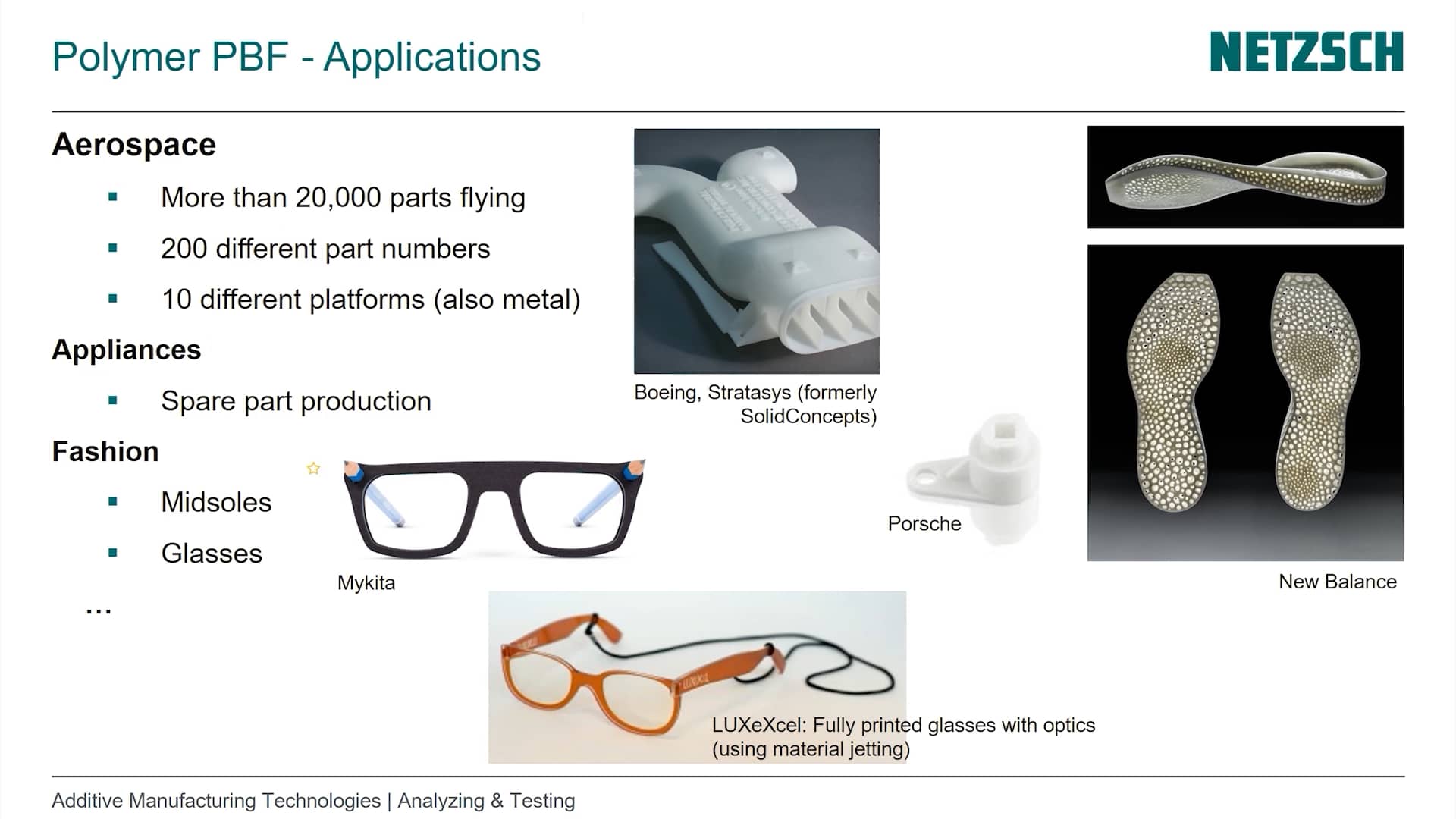 Episode 13: Benefits and Applications of Polymer Powder Bed Fusion (SLS ...