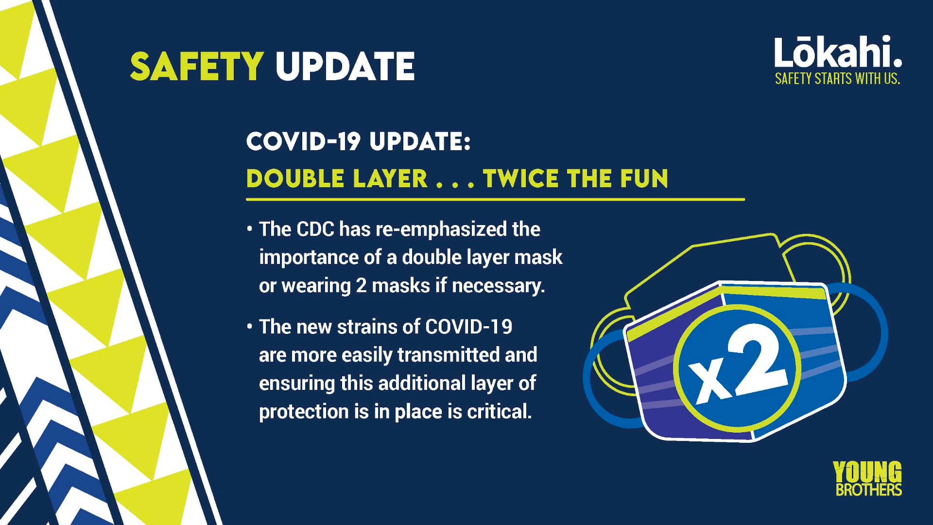 YBTB Safety Slides Feb 1.mov on Vimeo