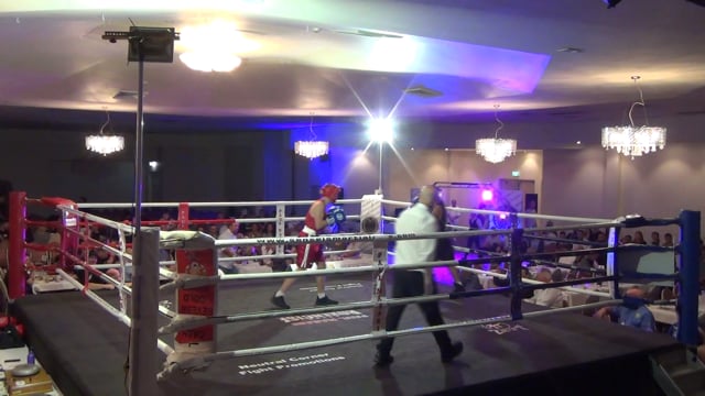 BOXING – Kombatants