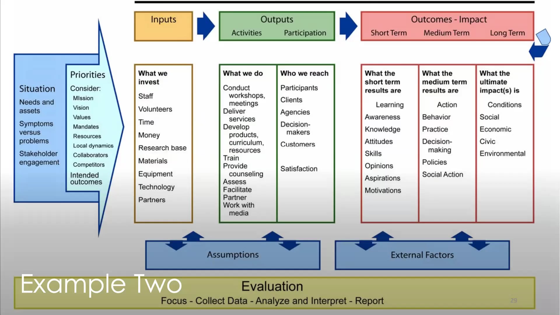 M6 S2 part 4 on Vimeo